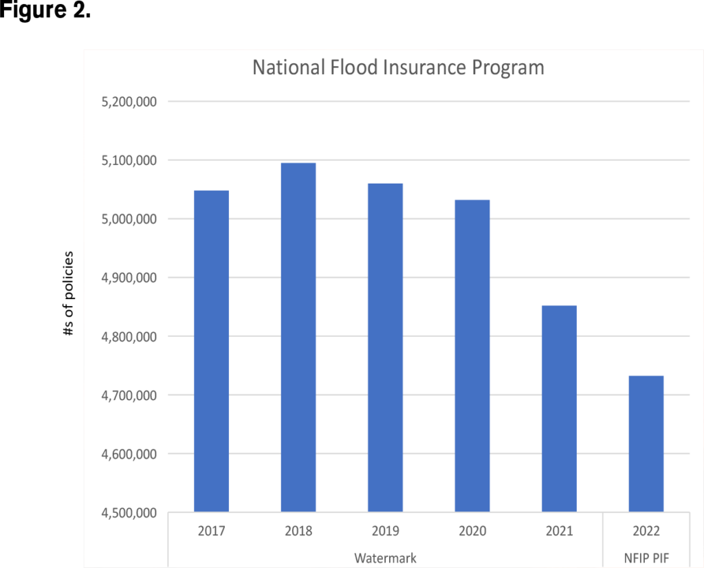 Dream or Nightmare? California’s Earthquakes, Floods and Wildfire ...